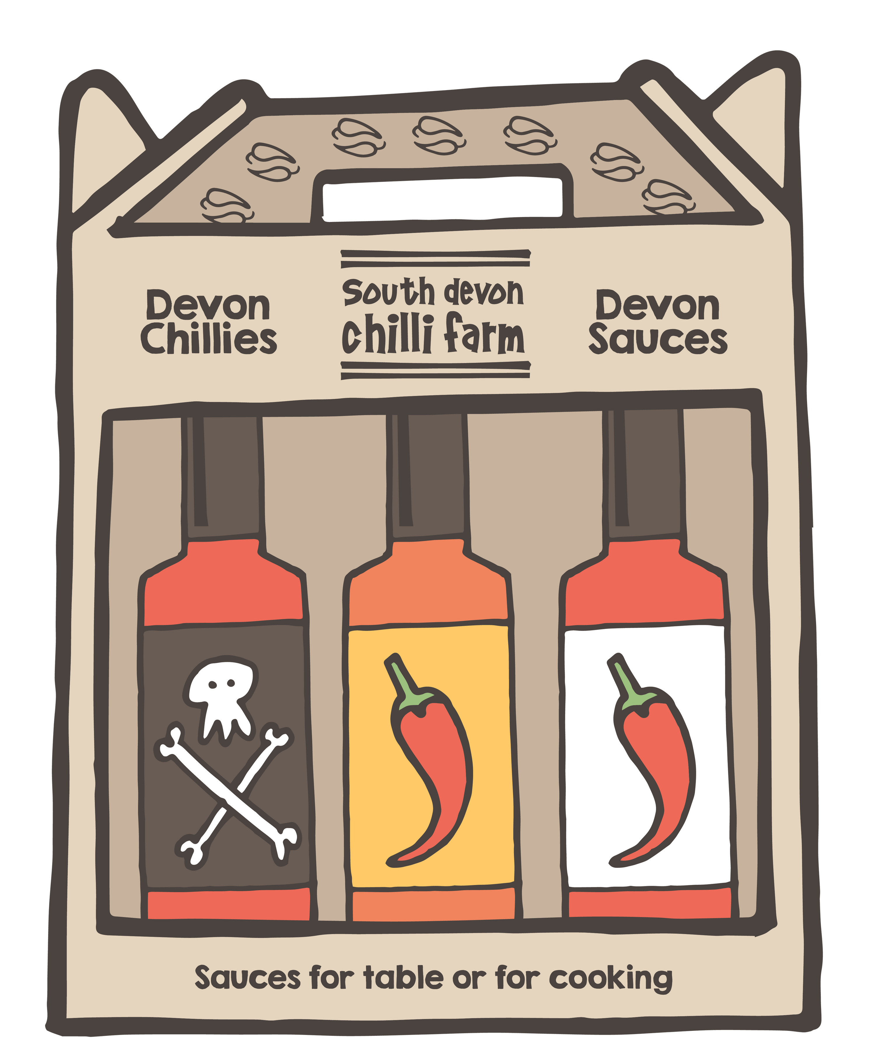 South Devon Chilli Farm